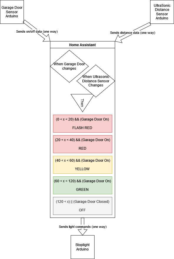 Untitled-Diagram.drawio – Cyber-Engine